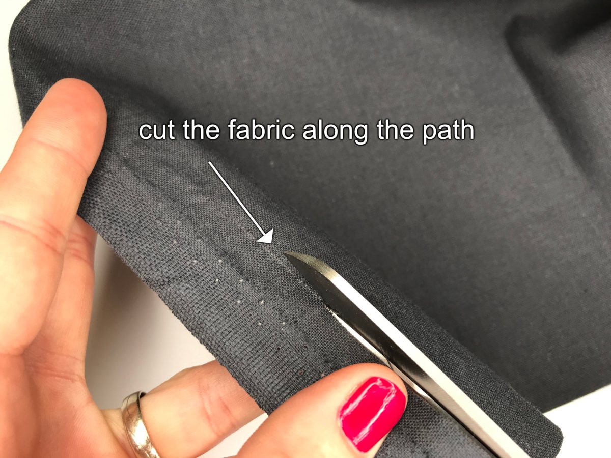 How To Prepare Fabric For Sewing? - anicka.design
