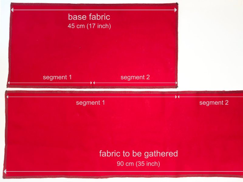 What Are Gathers And How To Gather Fabric Easily? - anicka.design