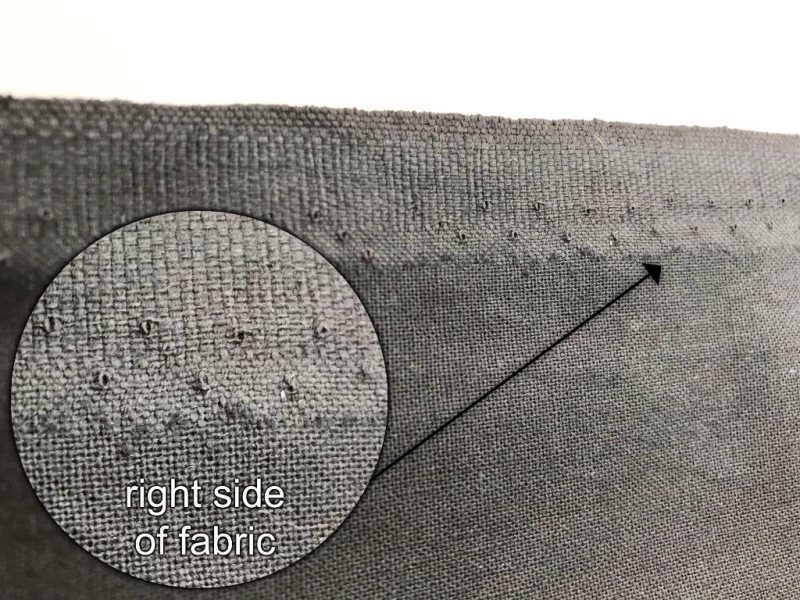 How To Prepare Fabric For Sewing? - anicka.design