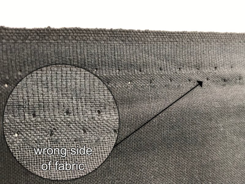 How To Prepare Fabric For Sewing? - anicka.design