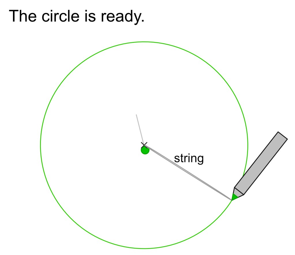 How To Draw A Circle Without A Compass - anicka.design
