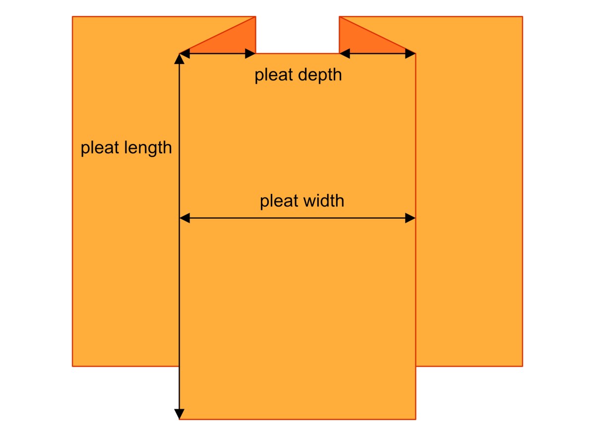 What Are Box Pleats And How To Sew Them - Part 1 - anicka.design