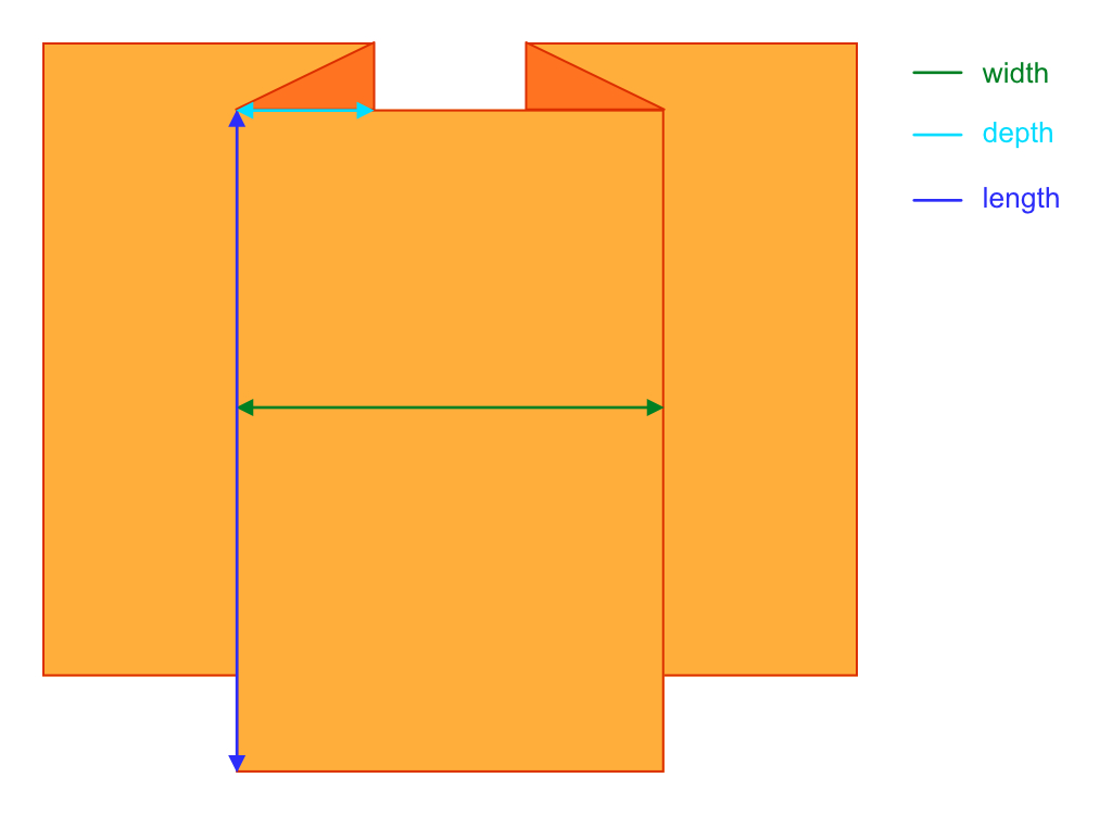 What Are Box Pleats And How To Sew Them - Part 1 - anicka.design
