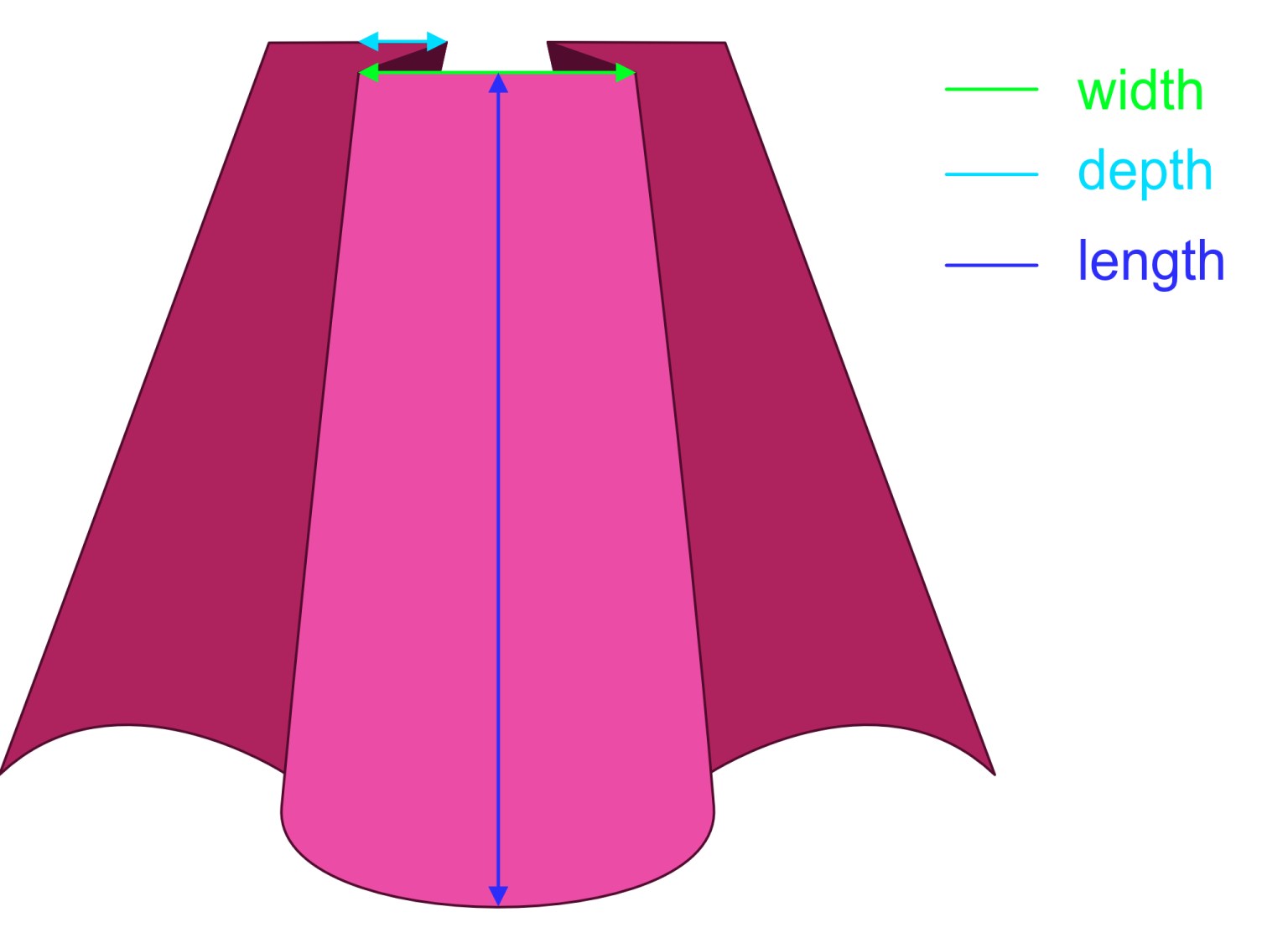 What Are Box Pleats And How To Sew Them - Part 2 - anicka.design