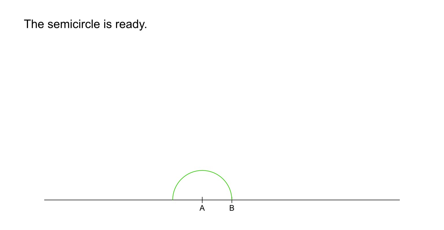 What Are Flounces And How To Sew Them? - anicka.design