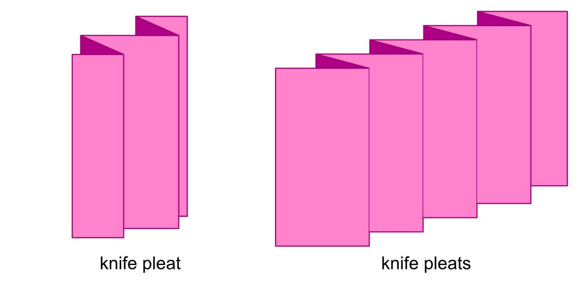What Are Knife Pleats And How To Sew Them - anicka.design