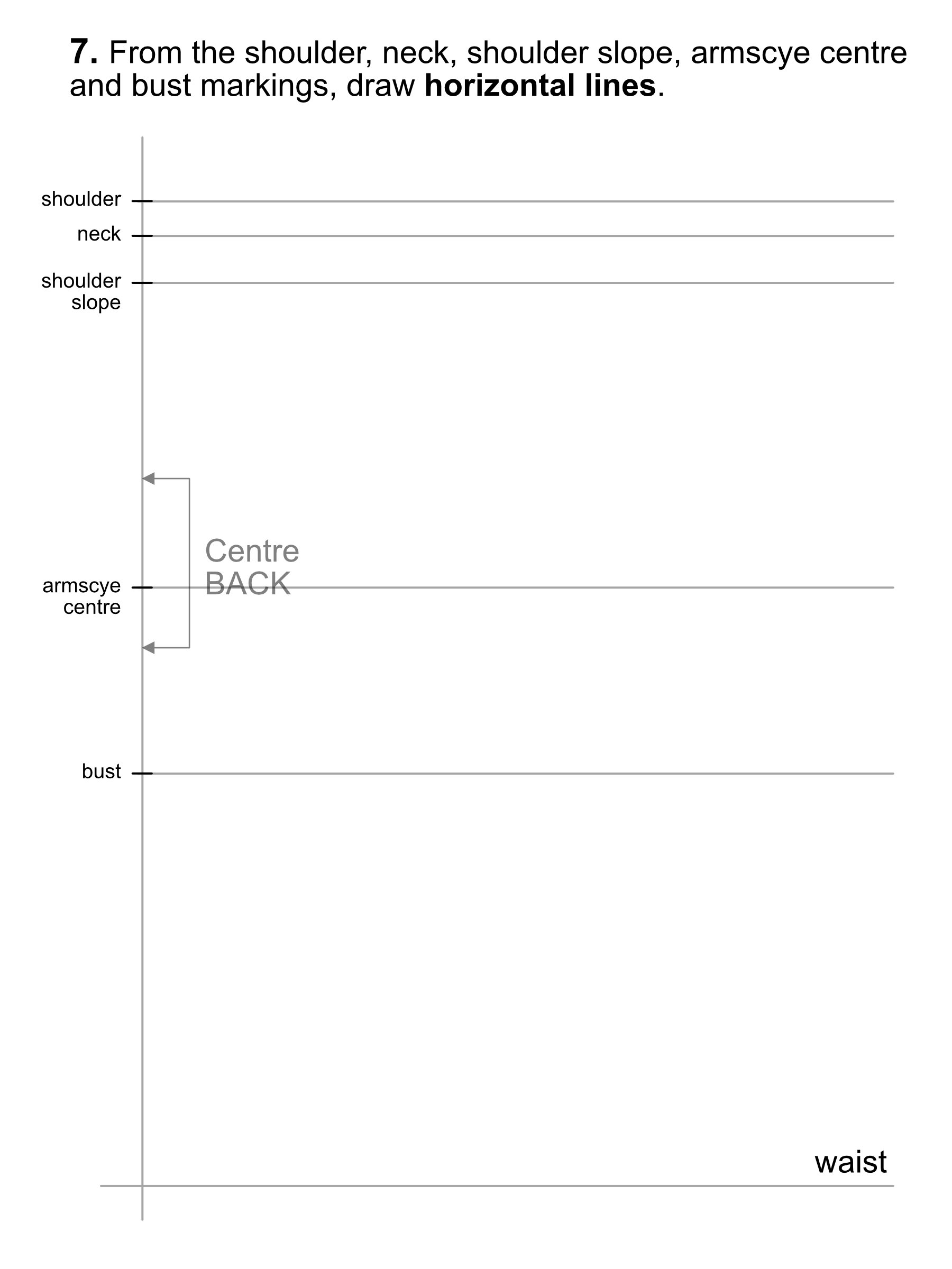 How To Draft A Basic Bodice Block Pattern - anicka.design