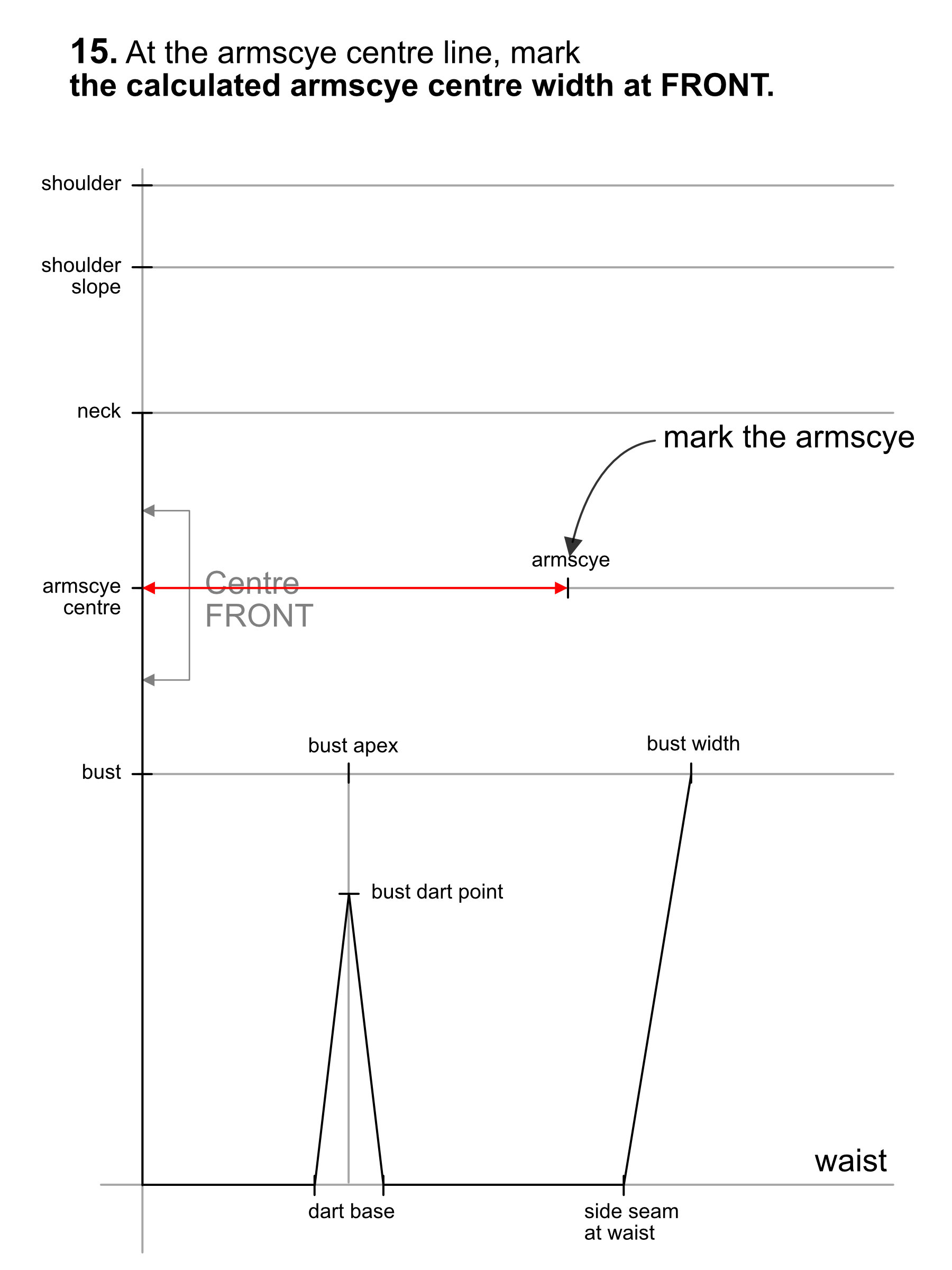 How To Draft A Basic Bodice Block Pattern - anicka.design
