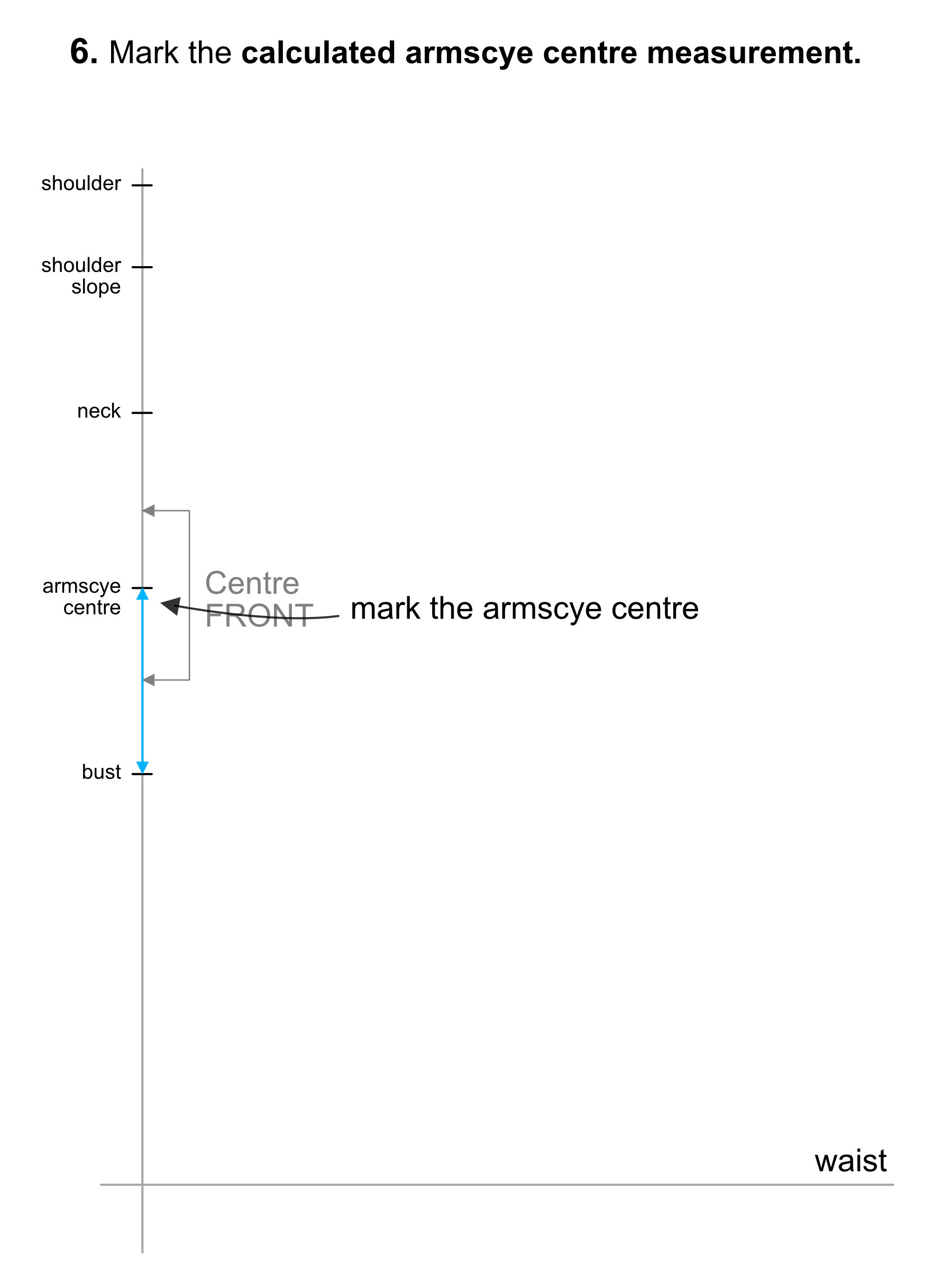 How To Draft A Basic Bodice Block Pattern - anicka.design