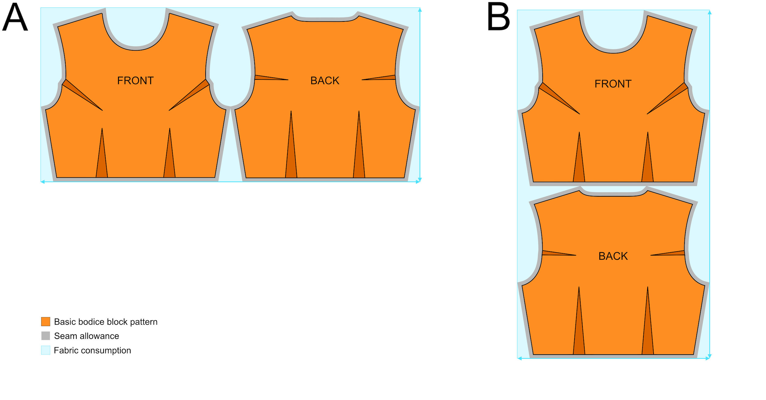 How To Draft A Basic Bodice Block Pattern - anicka.design