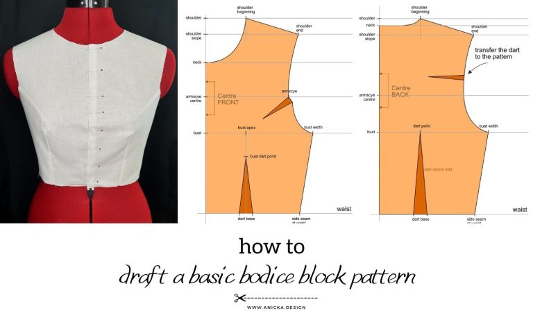 Custom Sewing Patterns With Interactive Tutorials - anicka.design