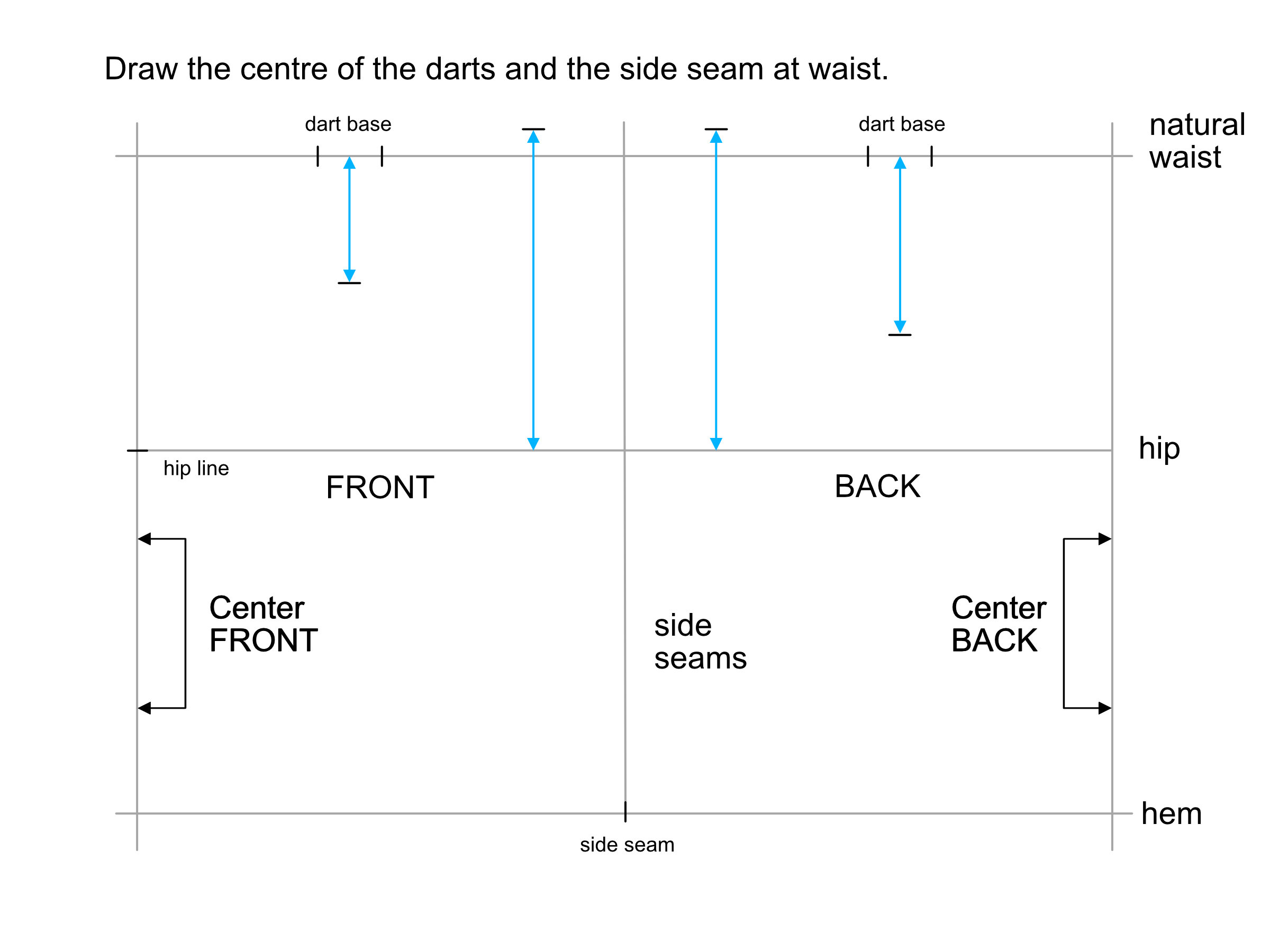 How To Draft A Basic Skirt Pattern - anicka.design