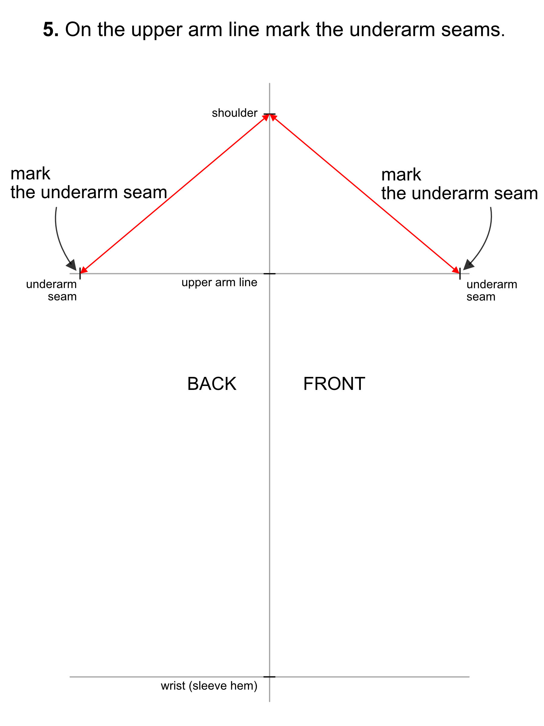 How To Draft A Basic Sleeve Pattern? - anicka.design