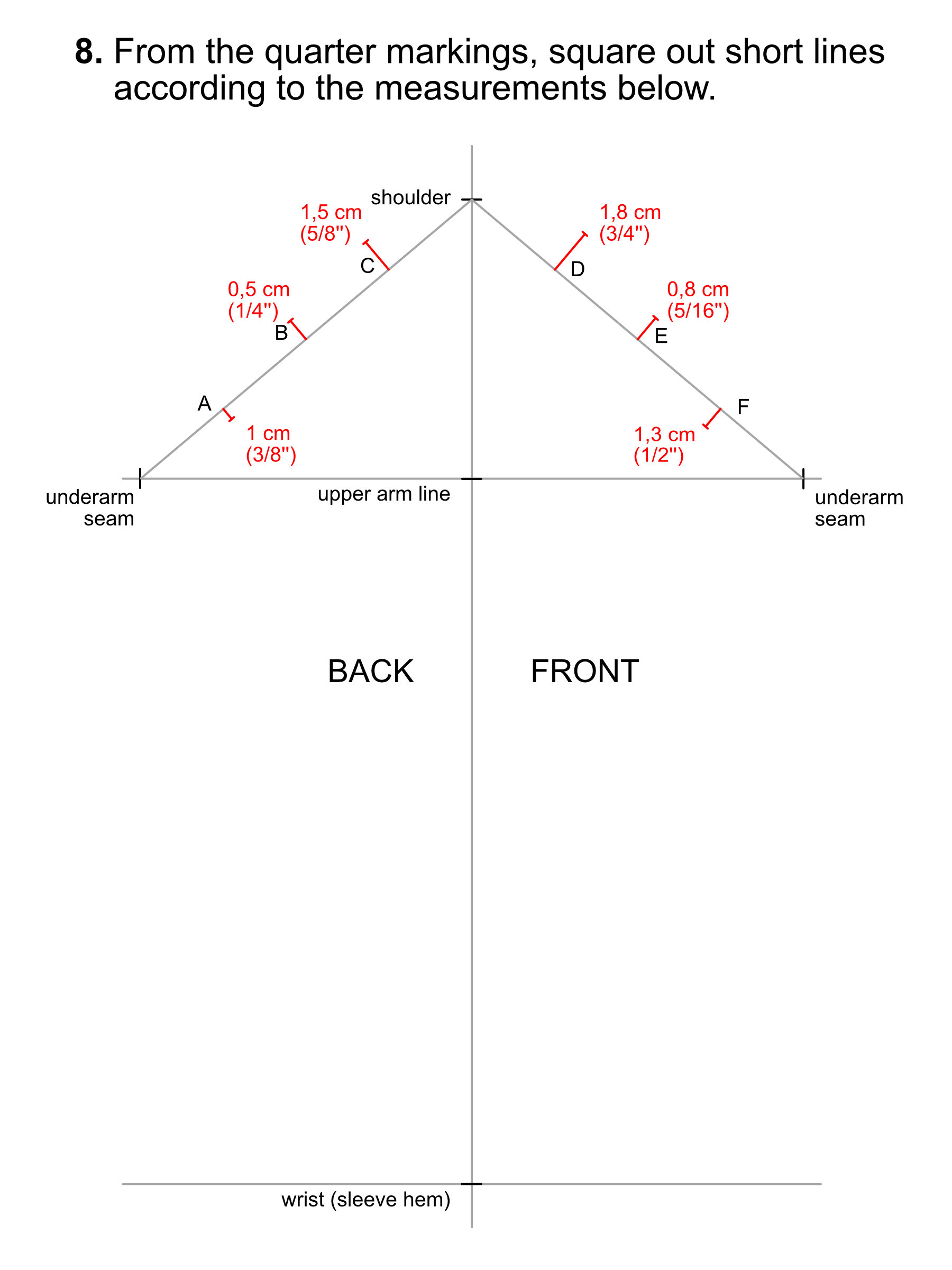 How To Draft A Basic Sleeve Pattern? - anicka.design