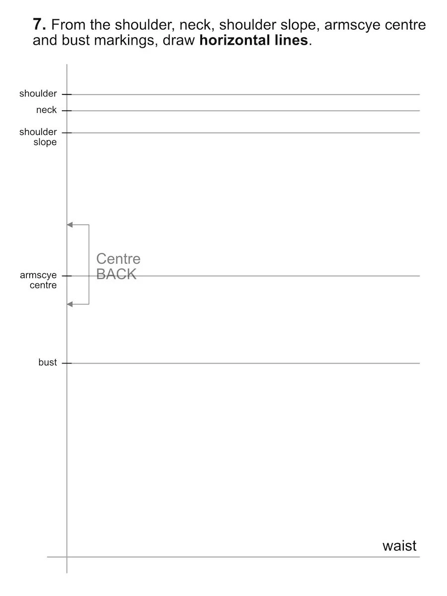 How To Draft A Basic Bodice Block Pattern? - anicka.design