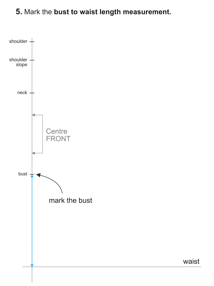 How To Draft A Basic Bodice Block Pattern? - anicka.design