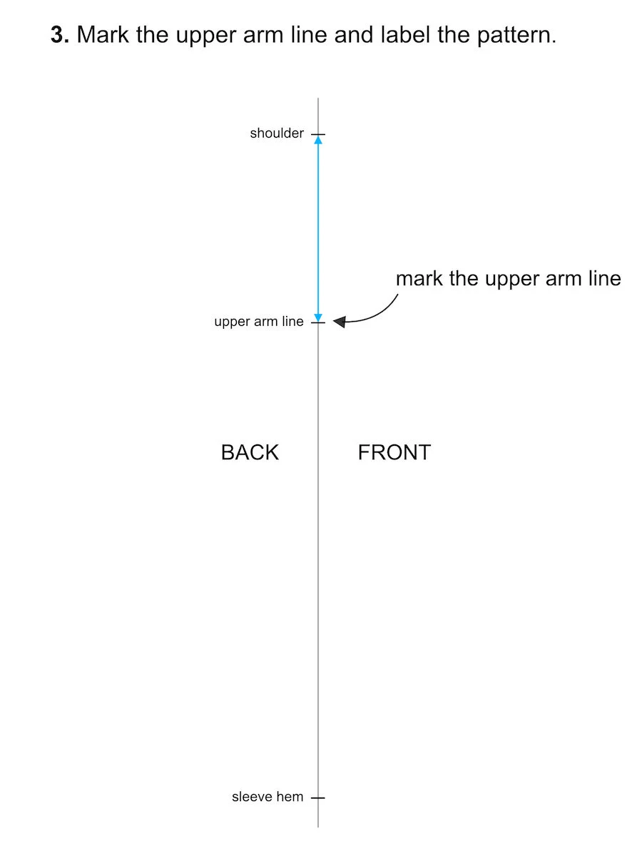 How To Easily Draft A Basic Sleeve Pattern? - anicka.design