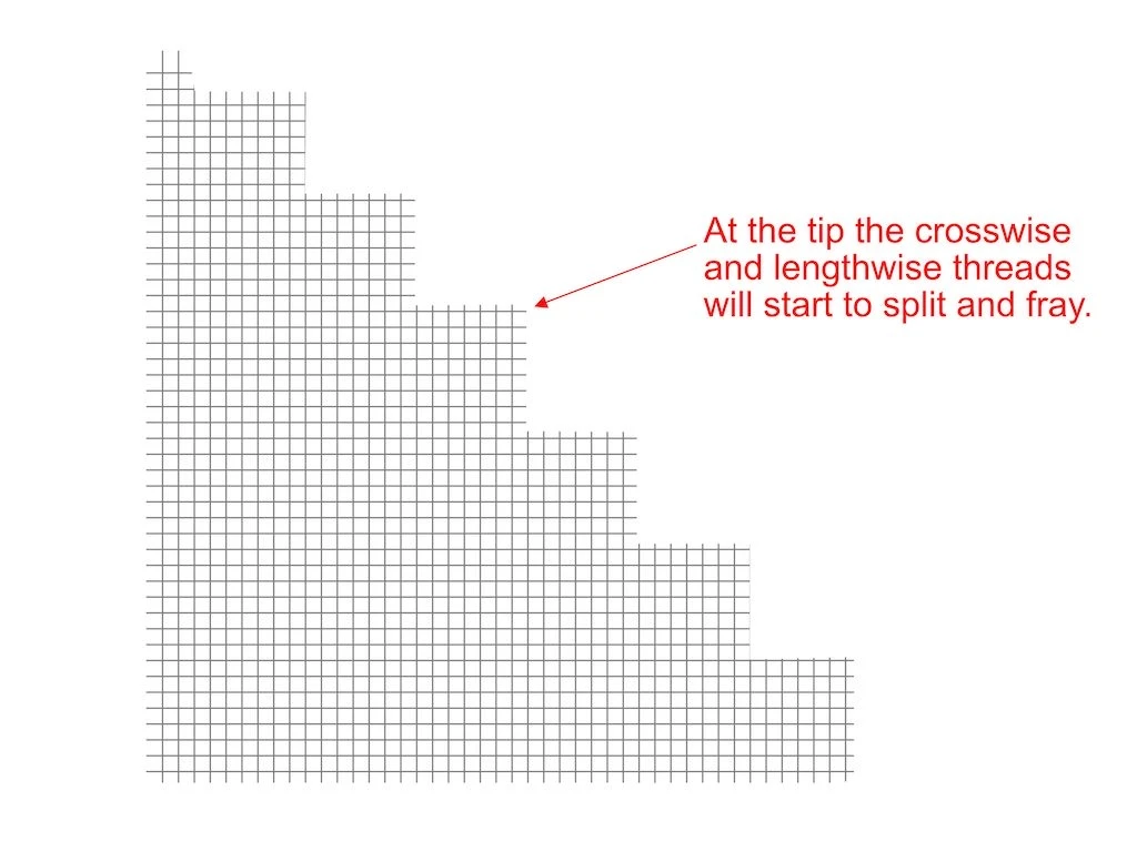 What Are Pinking Shears And How To Use Them? - anicka.design