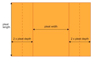 What Are Box Pleats And How To Sew Them - Part 1 - anicka.design
