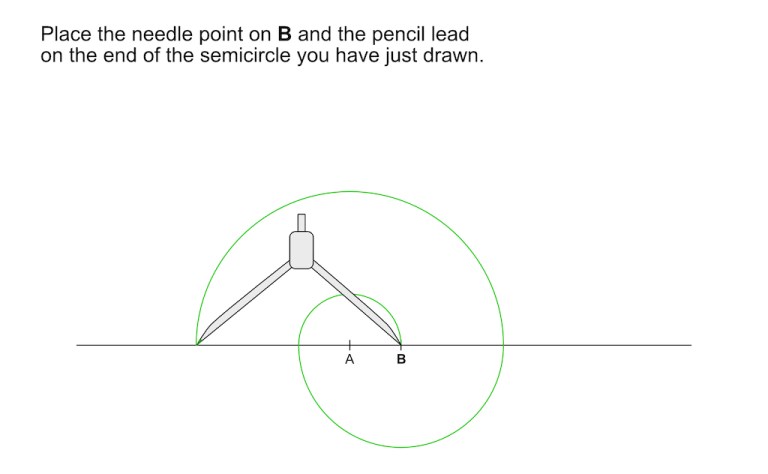 What Are Flounces And How To Sew Them? - anicka.design