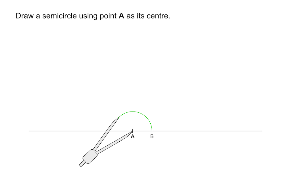 What Are Flounces And How To Sew Them? - anicka.design