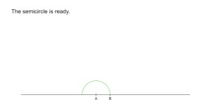 What Are Flounces And How To Sew Them? - anicka.design