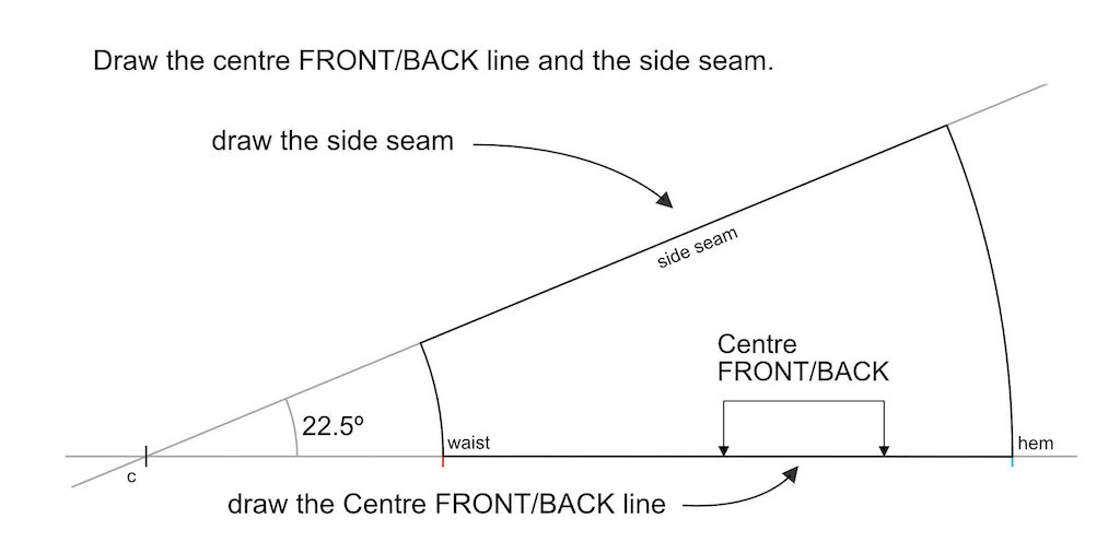 How To Draft A Circle Skirt Pattern Step-by-step - anicka.design