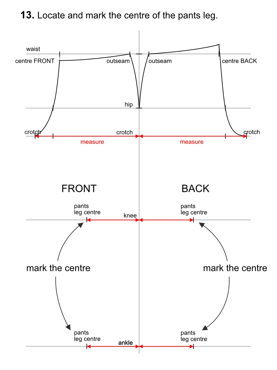 How To Draft A Basic Pants Pattern Step-by-Step - anicka.design