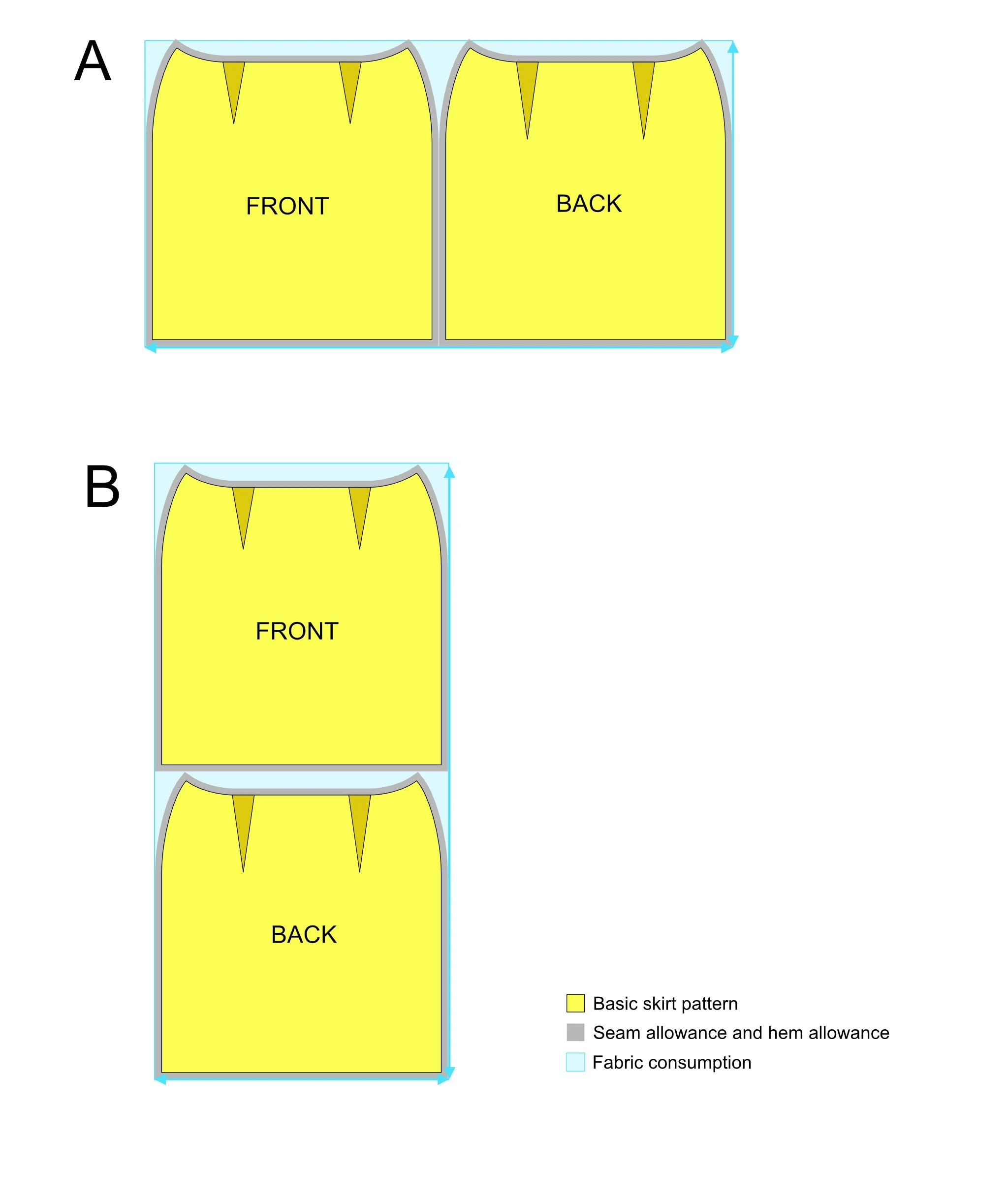 How To Draft A Basic Skirt Pattern - anicka.design