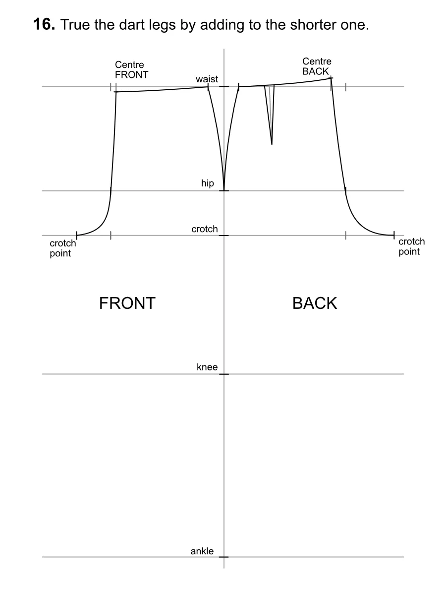 How To Draft A Basic Pants Pattern Step-by-Step - anicka.design