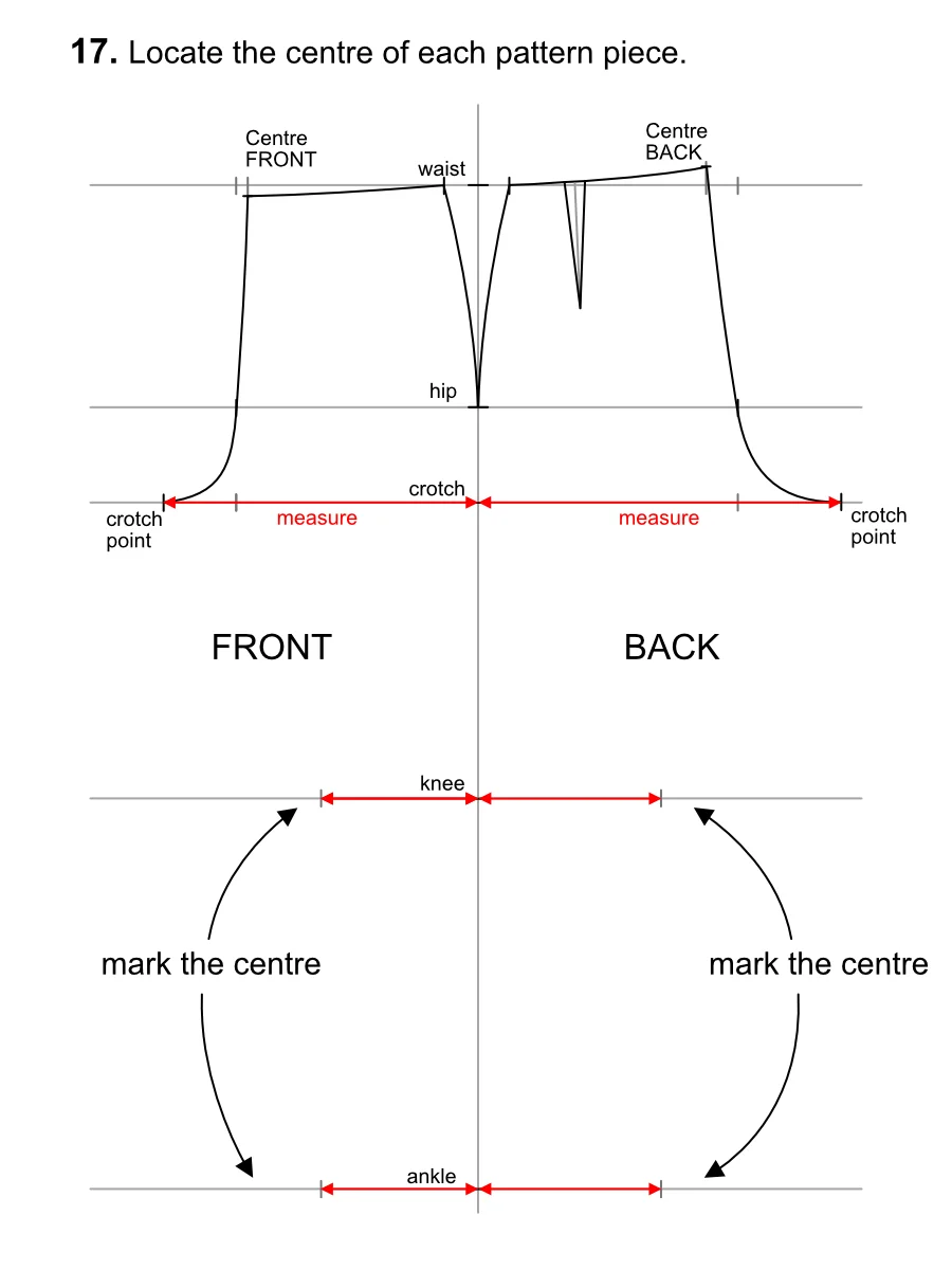 How To Draft A Basic Pants Pattern Step-by-Step - anicka.design