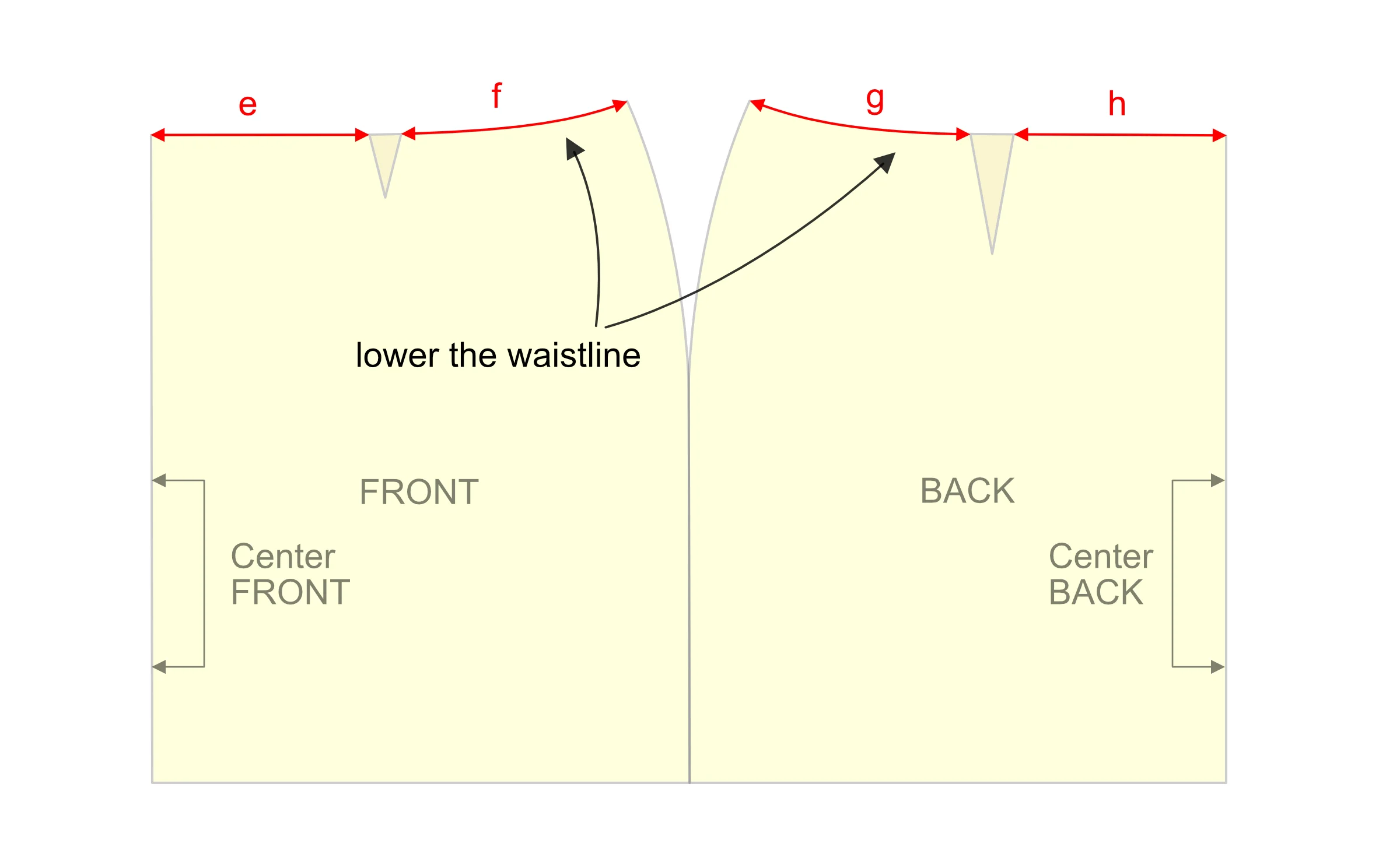 Drafting Waistbands for Skirts and Pants - anicka.design